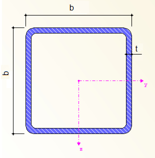 Warmgewalzte Quadratrohre - MetallPortal
